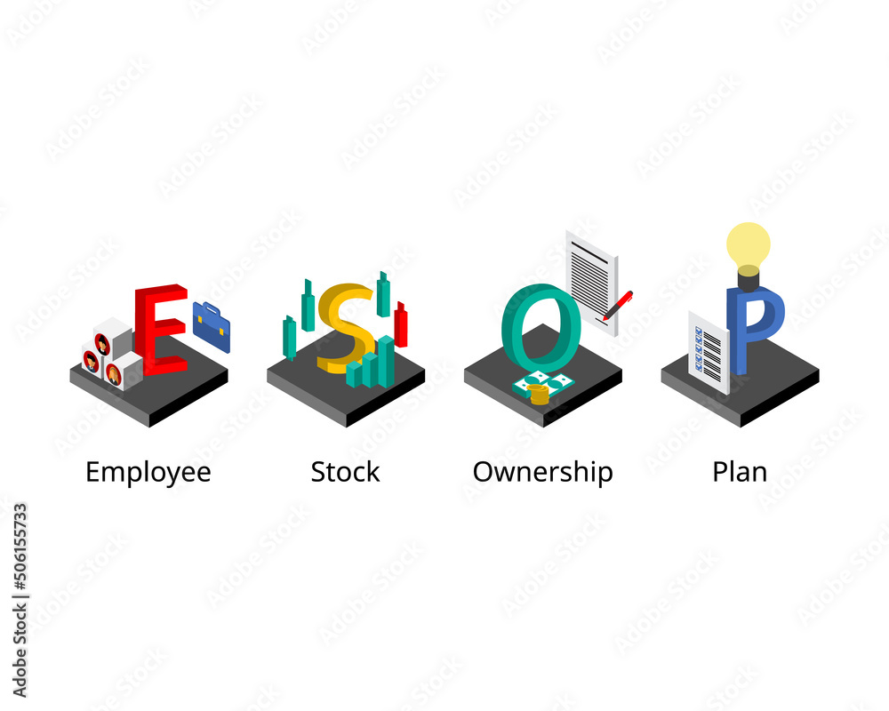 ESOP or employee stock ownership plan is an employee benefit plan that ...