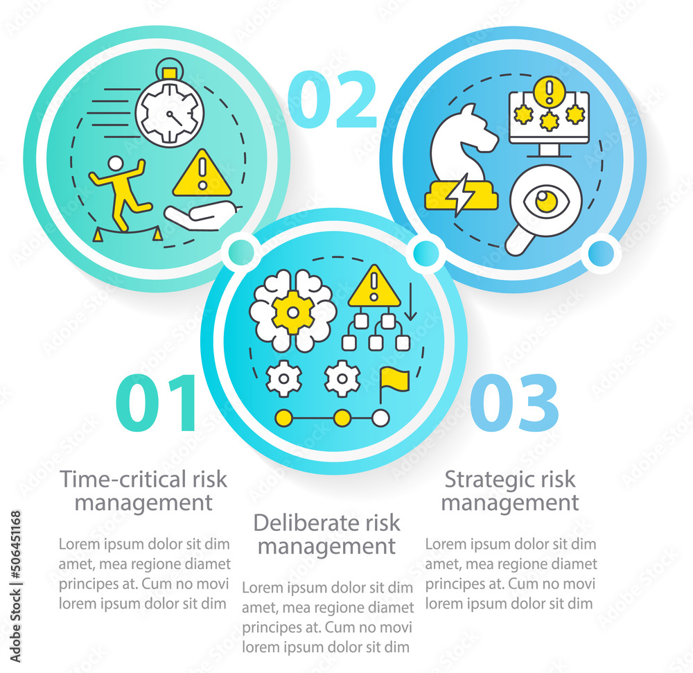 Operational risk management levels circle infographic template. Data ...