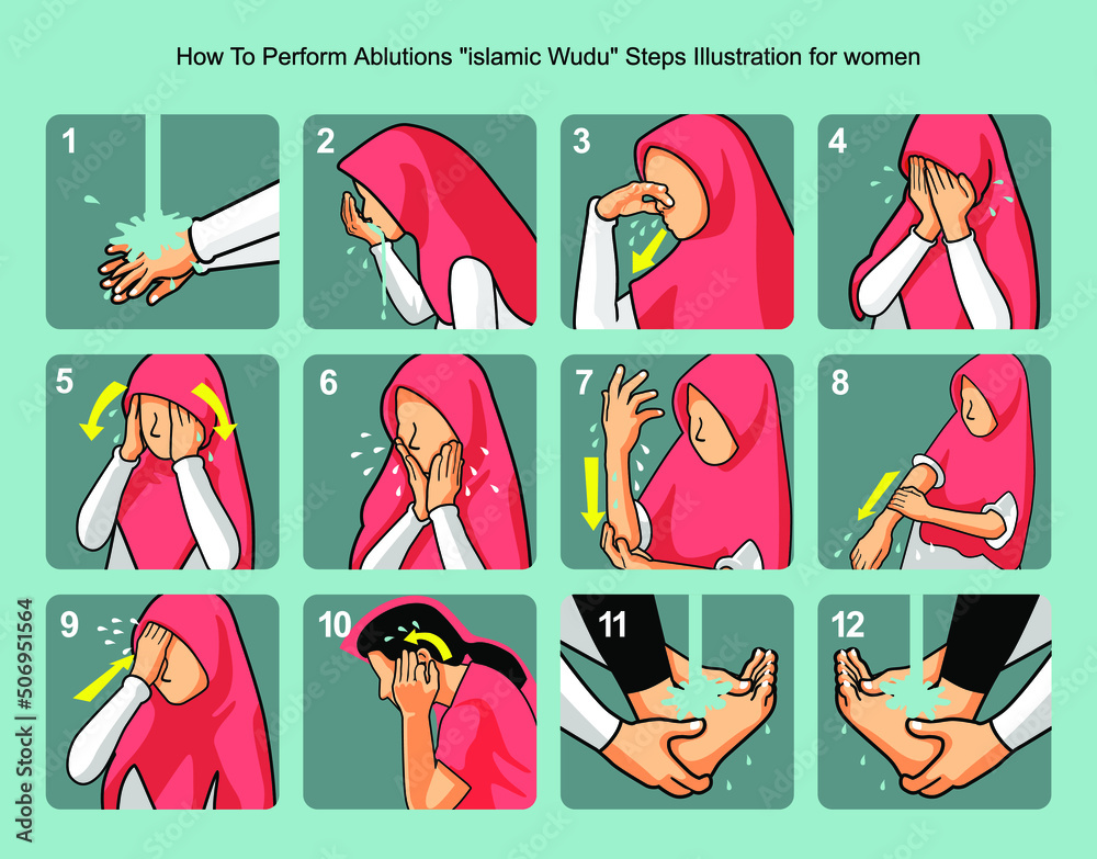 How To Perform Ablutions Islamic Wudu Steps Illustration Stock Vector ...