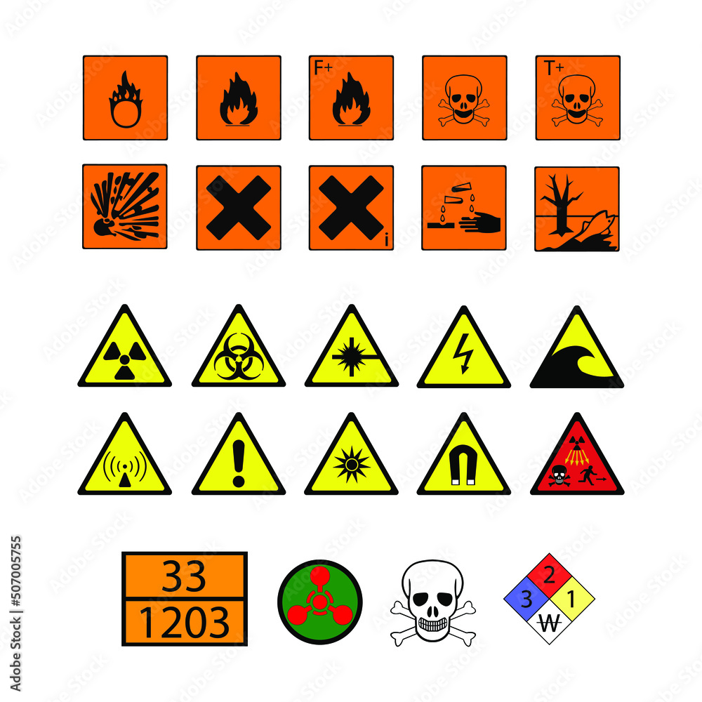 Danger signs. Generic caution, poison, ionizing radiation, biological ...