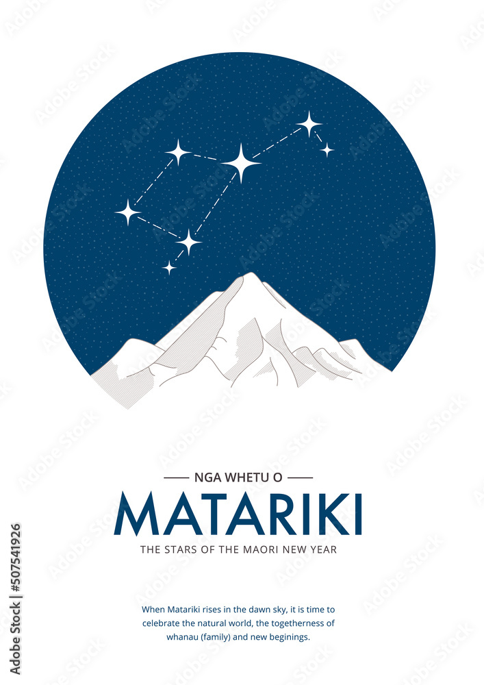 NZ Matariki Maori New Year Stars. Nga Whetu O Matariki (The Nine Stars ...