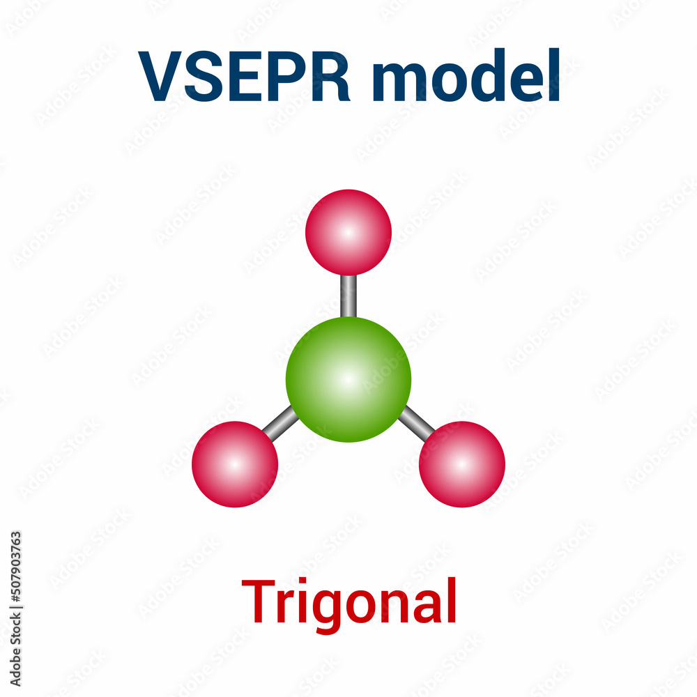 Valence shell electron pair repulsion (VSEPR) theory diagram vector ...