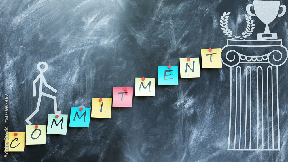 Commitment make steps to success, wealth and prosperity in personal and ...