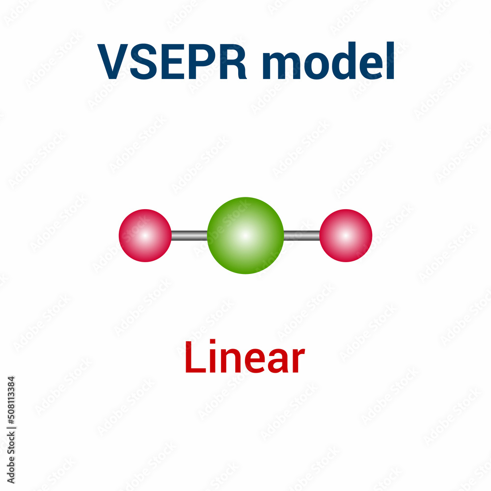 Valence shell electron pair repulsion (VSEPR) theory diagram vector ...