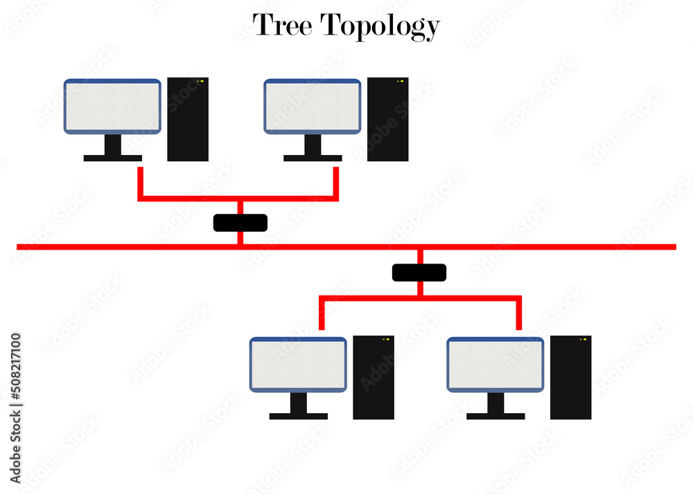 Tree topology Stock Illustration | Adobe Stock
