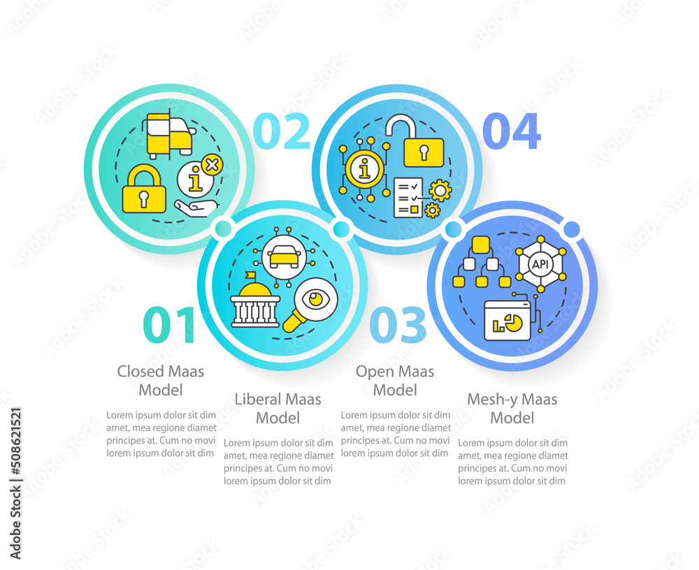 MaaS models circle infographic template. Digital system. Data ...