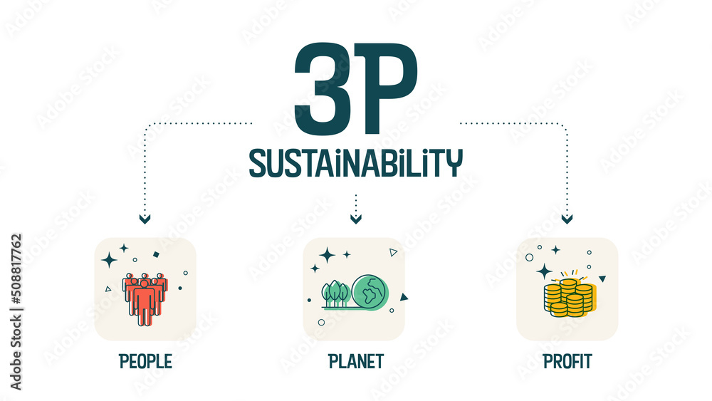 Vector de Stock The 3P sustainability banner has 3 elements: people ...