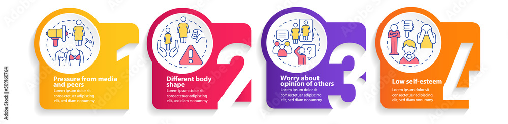 Teenager with body image issues circle infographic template. Data ...
