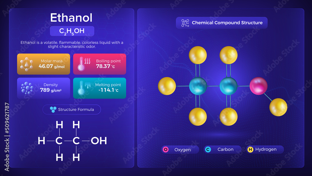 Ethanol Properties and Chemical Compound Structure - Vector Design ...