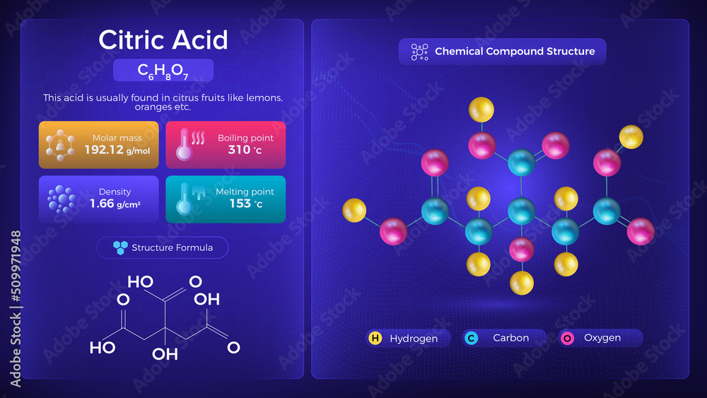 Citric Acid Properties and Chemical Compound Structure - Vector Design ...