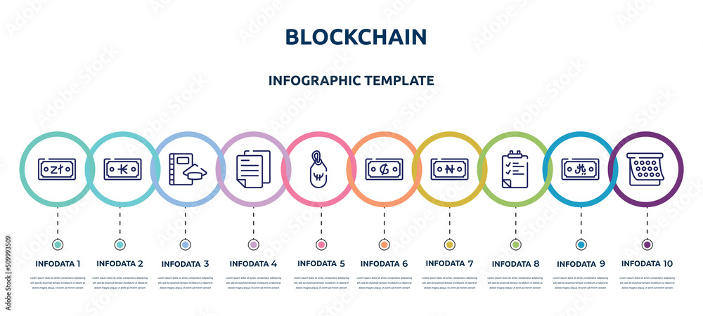 Image vectorielle Stock blockchain concept infographic design template. included finding, film ...
