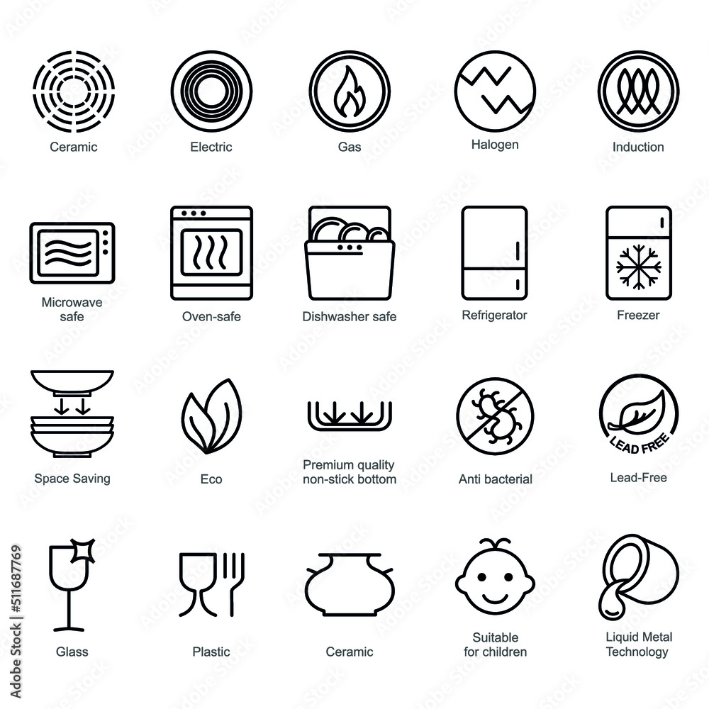 Symbols of food-grade metal indicate the properties and destination of ...