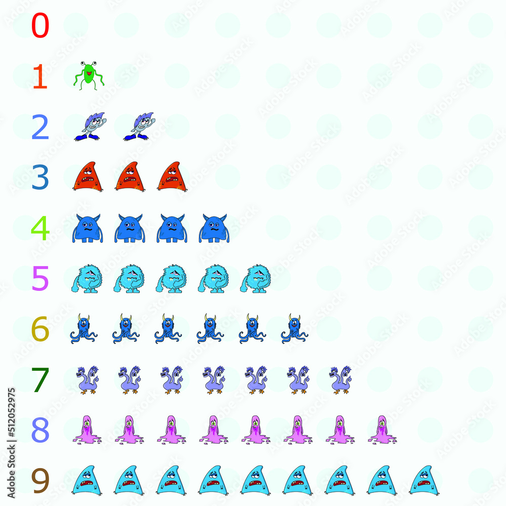 Numbers for children, from 1 to 10. Kids learning material. Card for ...