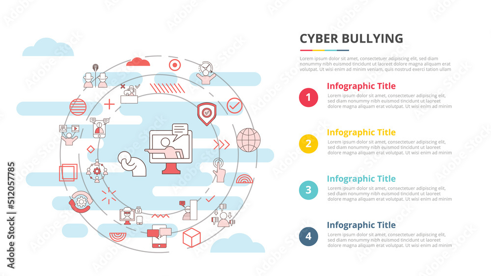cyber bullying concept for infographic template banner with four point ...