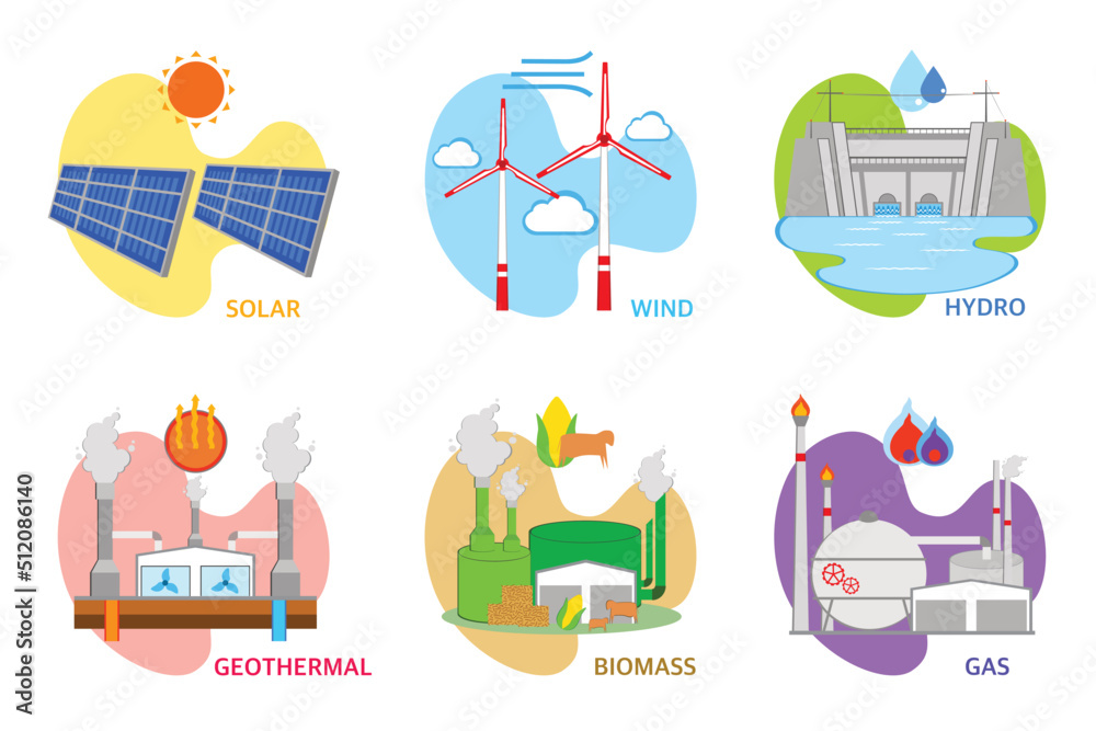 Renewable energy bundles, Environmentally sustainability ecological ...