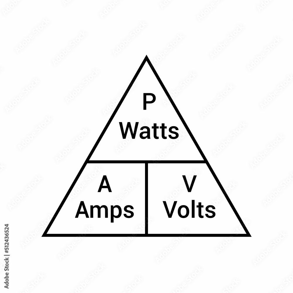 Watts amps volts formula in physics. Watts law. Power formula triangle ...