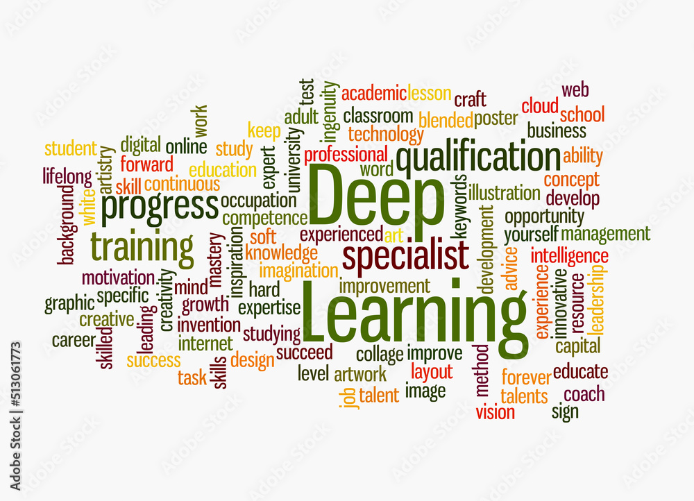 Word Cloud with DEEP LEARNING concept, isolated on a white background ...