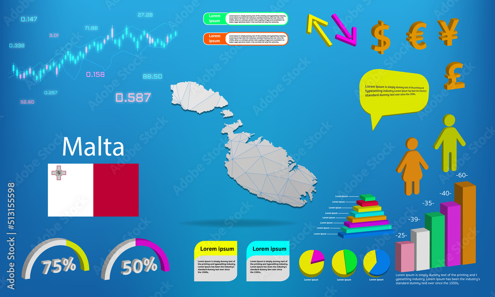 malta map info graphics - charts, symbols, elements and icons ...