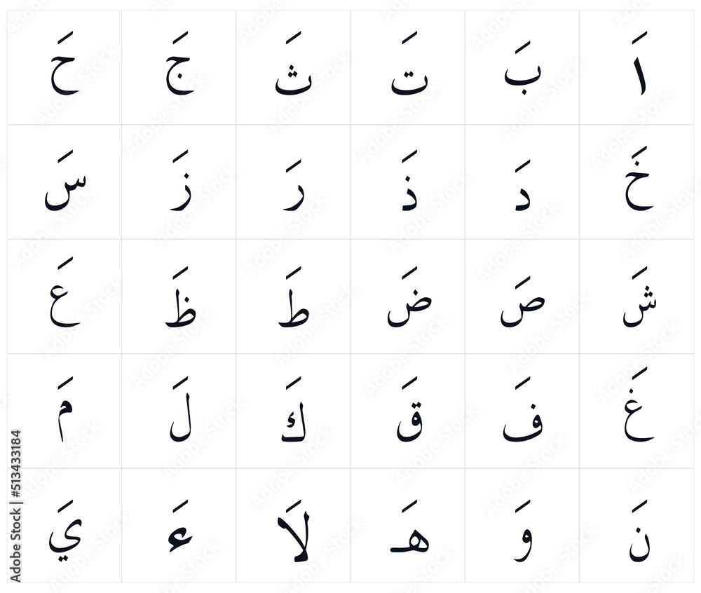 Arabic alphabet with Vowel “Fat-hah” Stock Vector | Adobe Stock