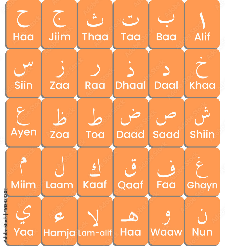 Arabic Alphabet in Square Frame. Arabic alphabet and Arabic calligraphy ...
