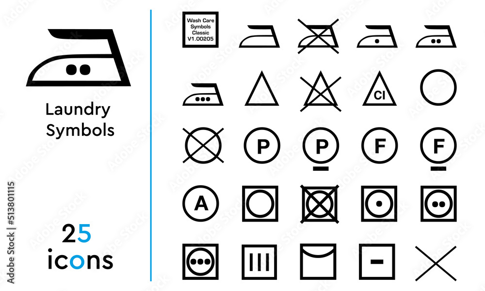 Laundry symbols chart - Washing symbols icon chart free vector 素材庫向量圖 ...