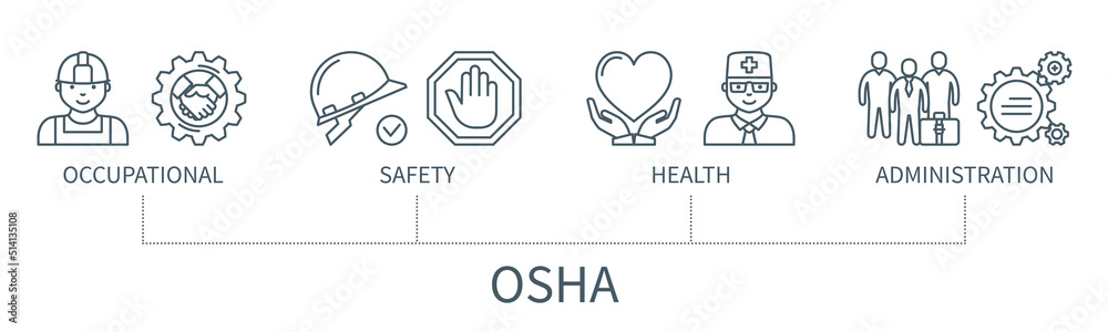 OSHA vector infographic in minimal outline style Stock Vector | Adobe Stock