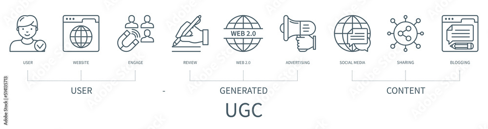 User Generated Content Vector Infographic In Minimal Outline Style 7003