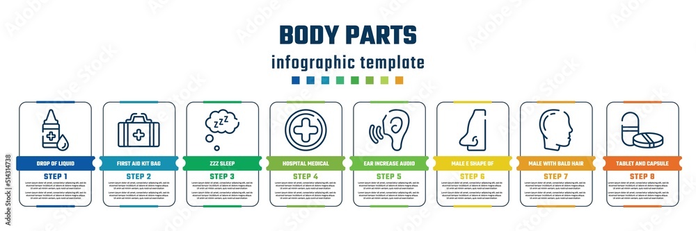 body parts concept infographic design template. included drop of liquid ...