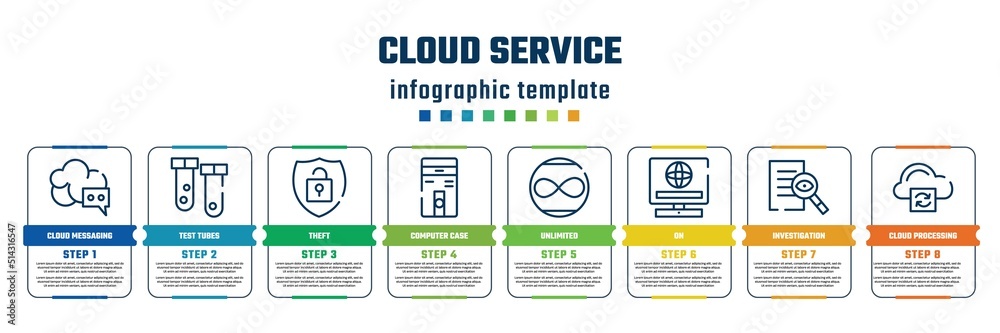 cloud service concept infographic design template. included cloud ...