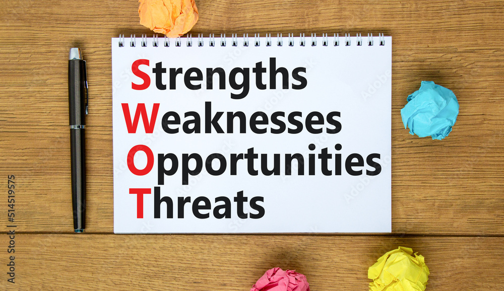 SWOT strengths weaknesses opportunities symbol. Concept words SWOT ...