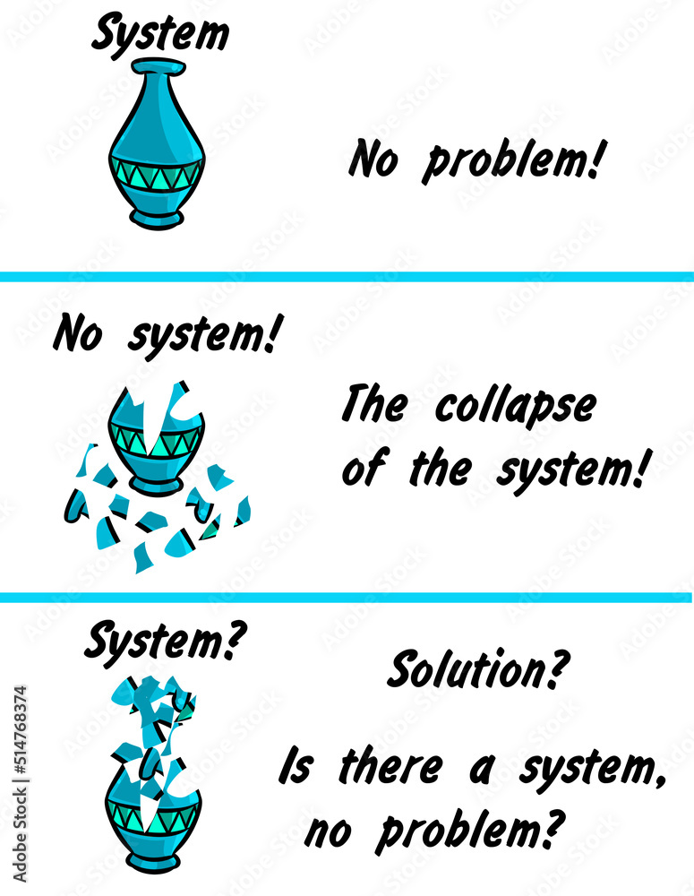 Problem system example problem solving management clipart cartoon ...