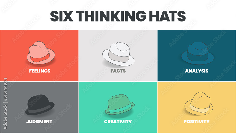 เวกเตอร์ Stock Six thinking hats concept diagram is illustrated into ...