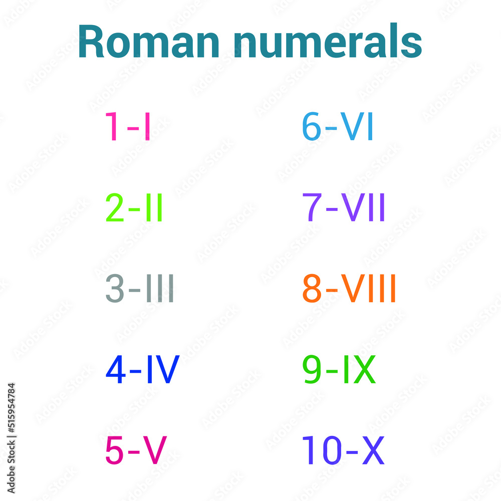 Roman numerals chart vector illustration isolated on white background ...