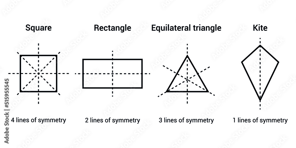 Equilateral Square