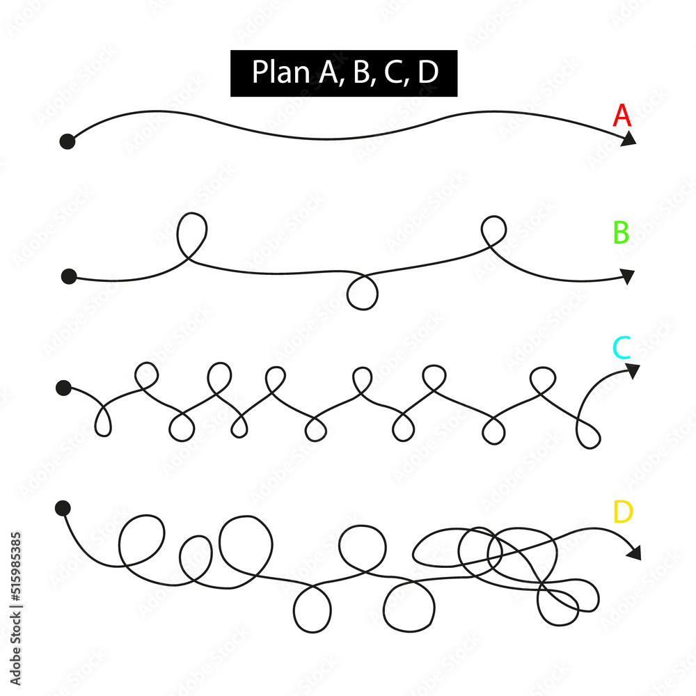 Plan concept with smooth route A and rough B vs messy real life Way to ...