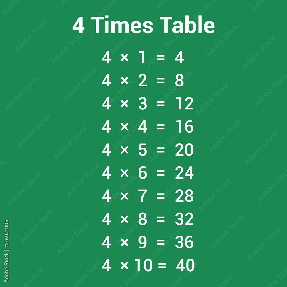 4 times table multiplication chart Stock Vector | Adobe Stock