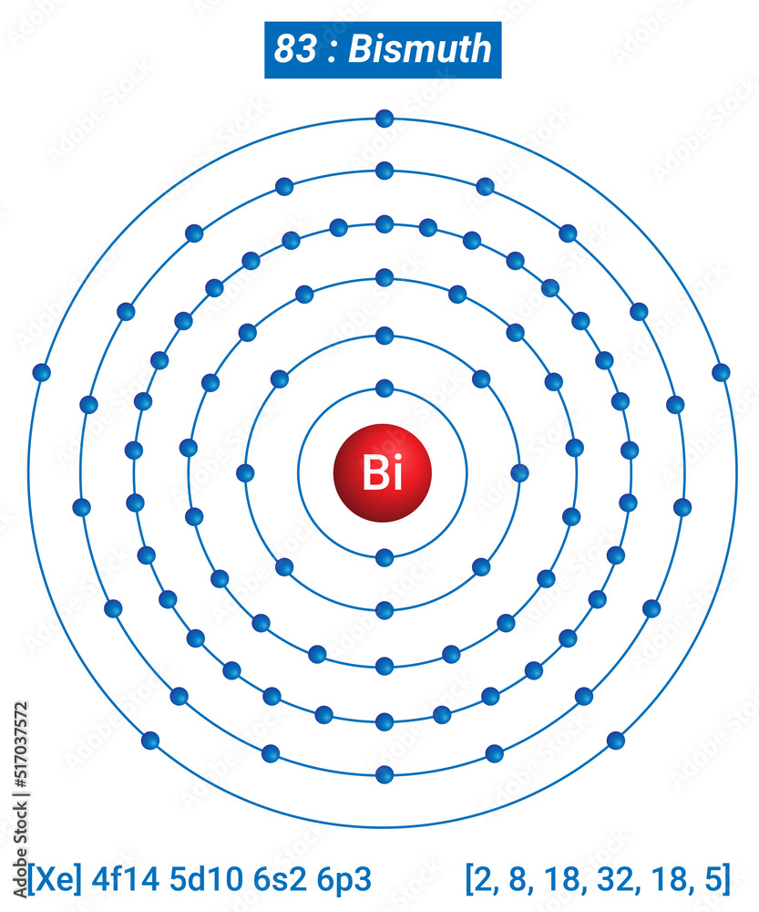 Bi Bismuth Element Information - Facts, Properties, Trends, Uses and ...