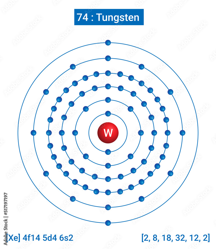 W Tungsten Element Information - Facts, Properties, Trends, Uses and ...
