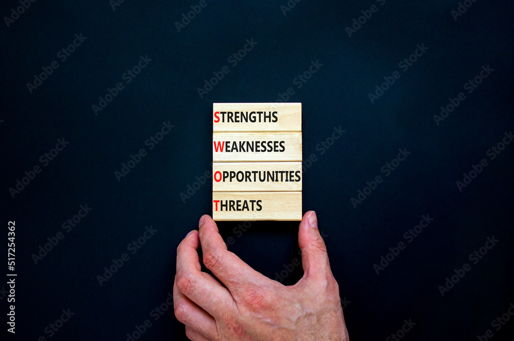 SWOT strengths weaknesses opportunities symbol. Concept words SWOT ...