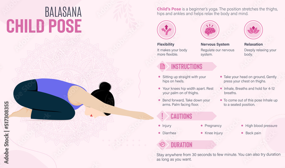 Child Pose Guide and benefits: Yoga poses vector illustration Stock ...