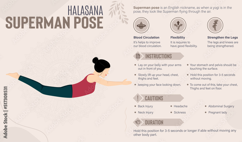 Superman Pose Guide and benefits: Yoga poses vector illustration Stock Vector | Adobe Stock