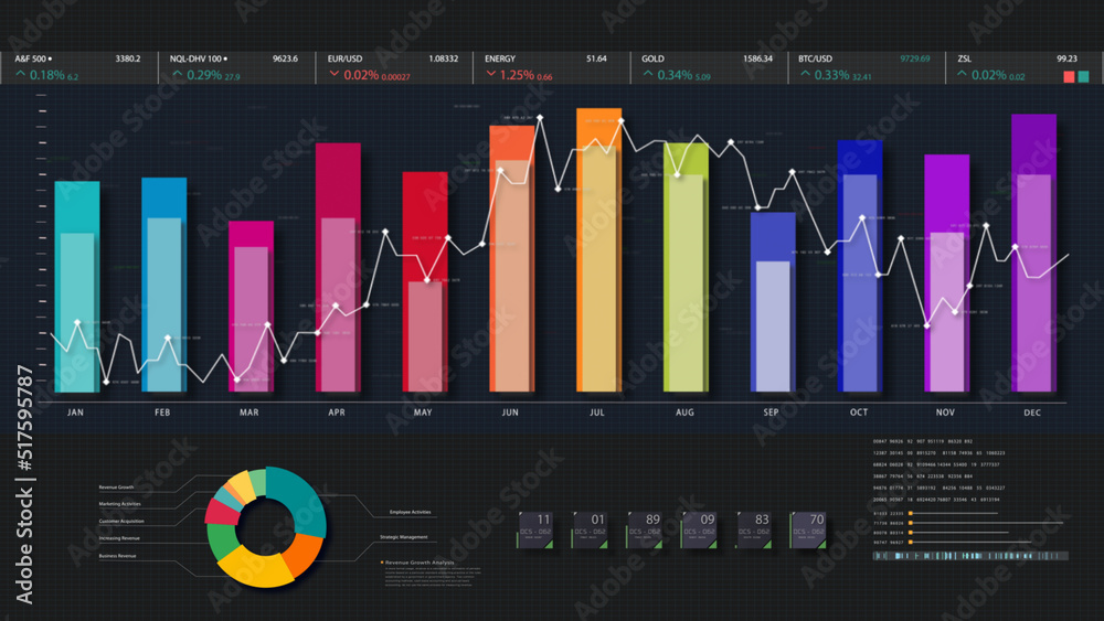 Business stock market, trading, info graphic with animated graphs ...