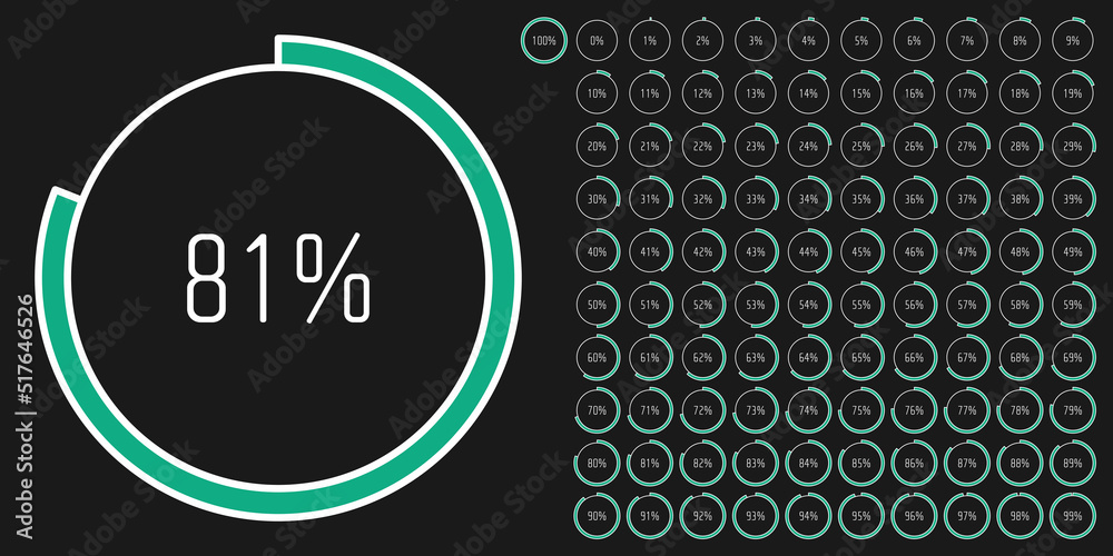 Set of circle percentage diagrams meters from 0 to 100 ready-to-use for ...
