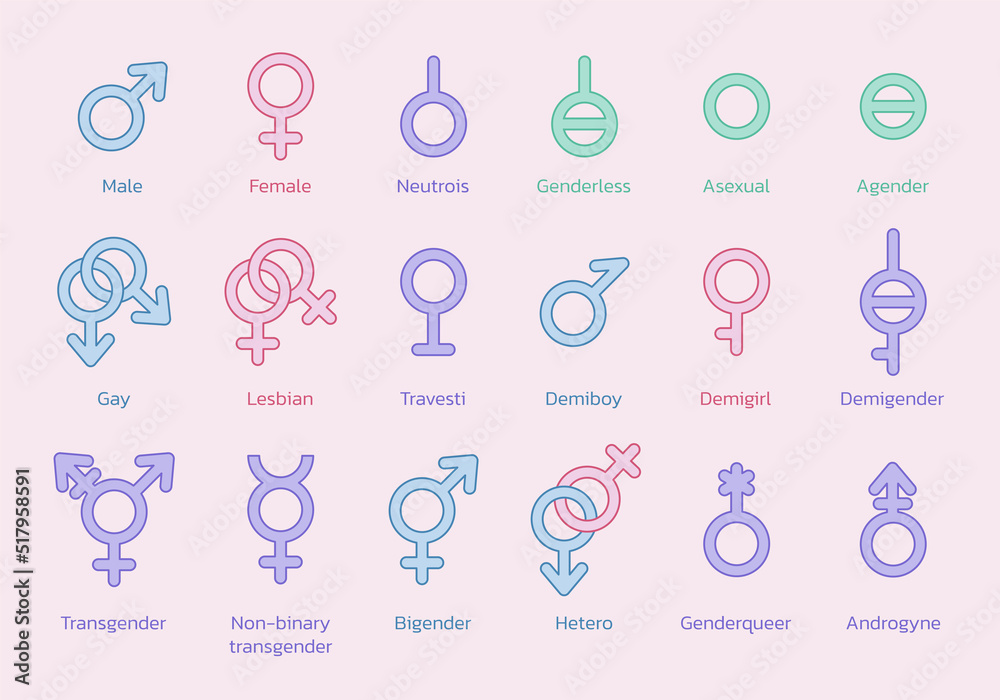 Gender symbol collection. Sexual orientation signs. Male, female, gay ...