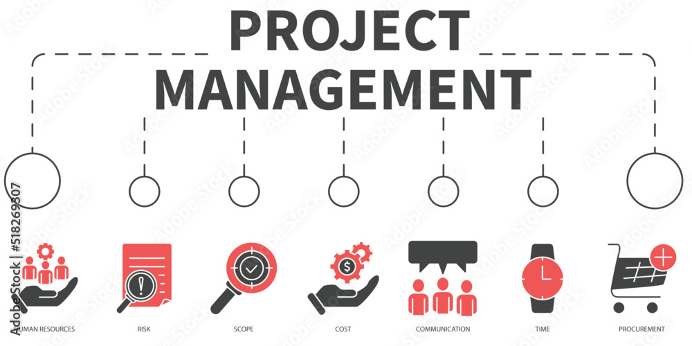 project management Vector Illustration concept. Banner with icons and ...