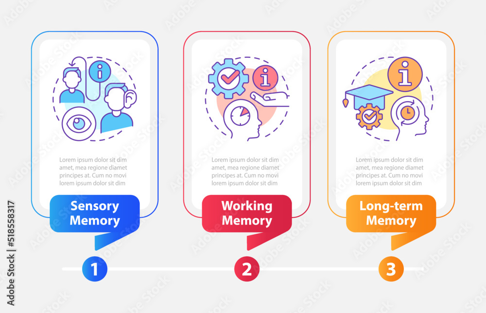Memory and microlearning rectangle infographic template. Data ...
