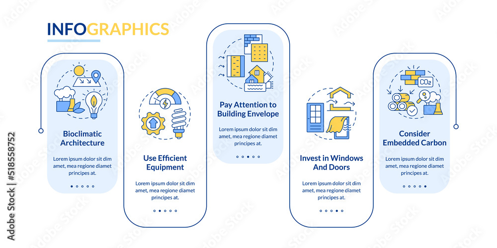 Net zero design integration rectangle infographic template. Efficiency ...