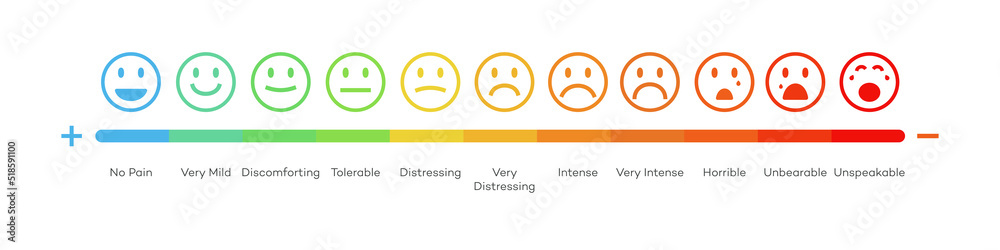 Vector satisfaction rating level face concept, feedback scale emoji ...