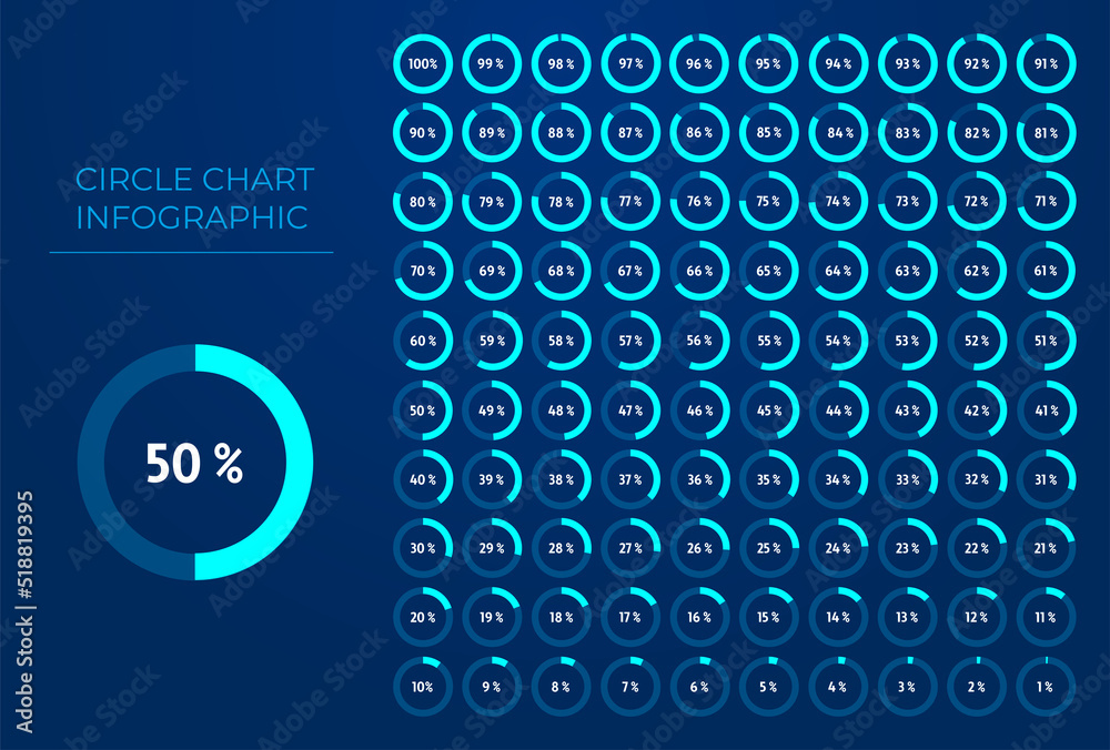 Set of circle percentage diagrams from 0 to 100. For web design, UI ...