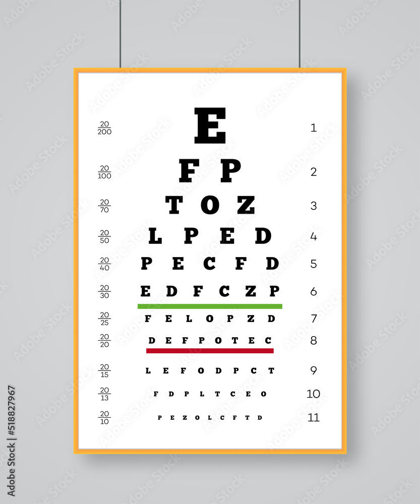 Snellen chart eye test for testing people on the quality of vision ...